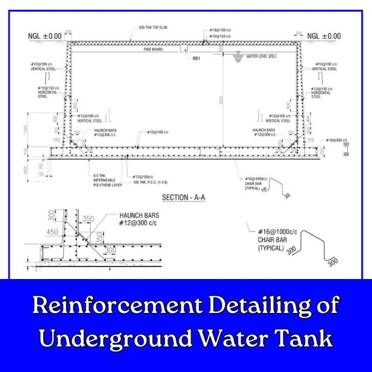 Reinforcement Detailing of Underground Water Tank - CEW Solution